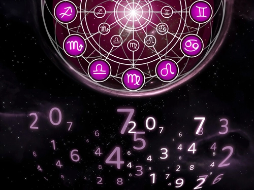 Ay Düğümü Hesaplama Gerçek Kuzey Güney Ay Düğümleri TRUE NODE